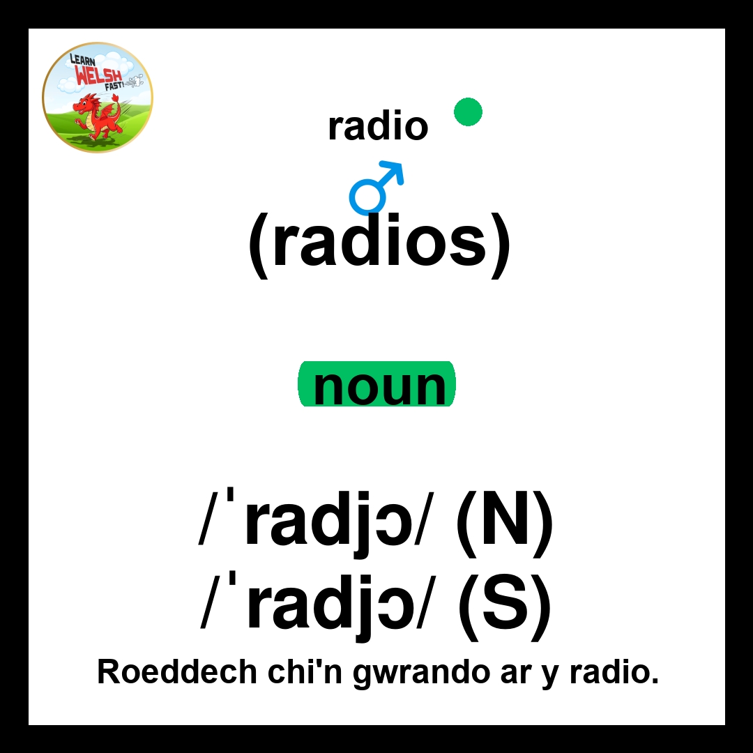 Radio – Learn Welsh Fast! Free Lessons Online