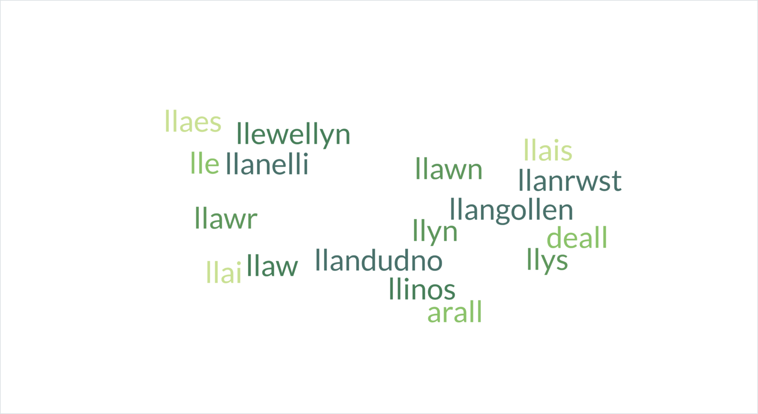 2.24: Llythyren Ll (Letter Ll) - LEARN WELSH FAST! Free Lessons Online