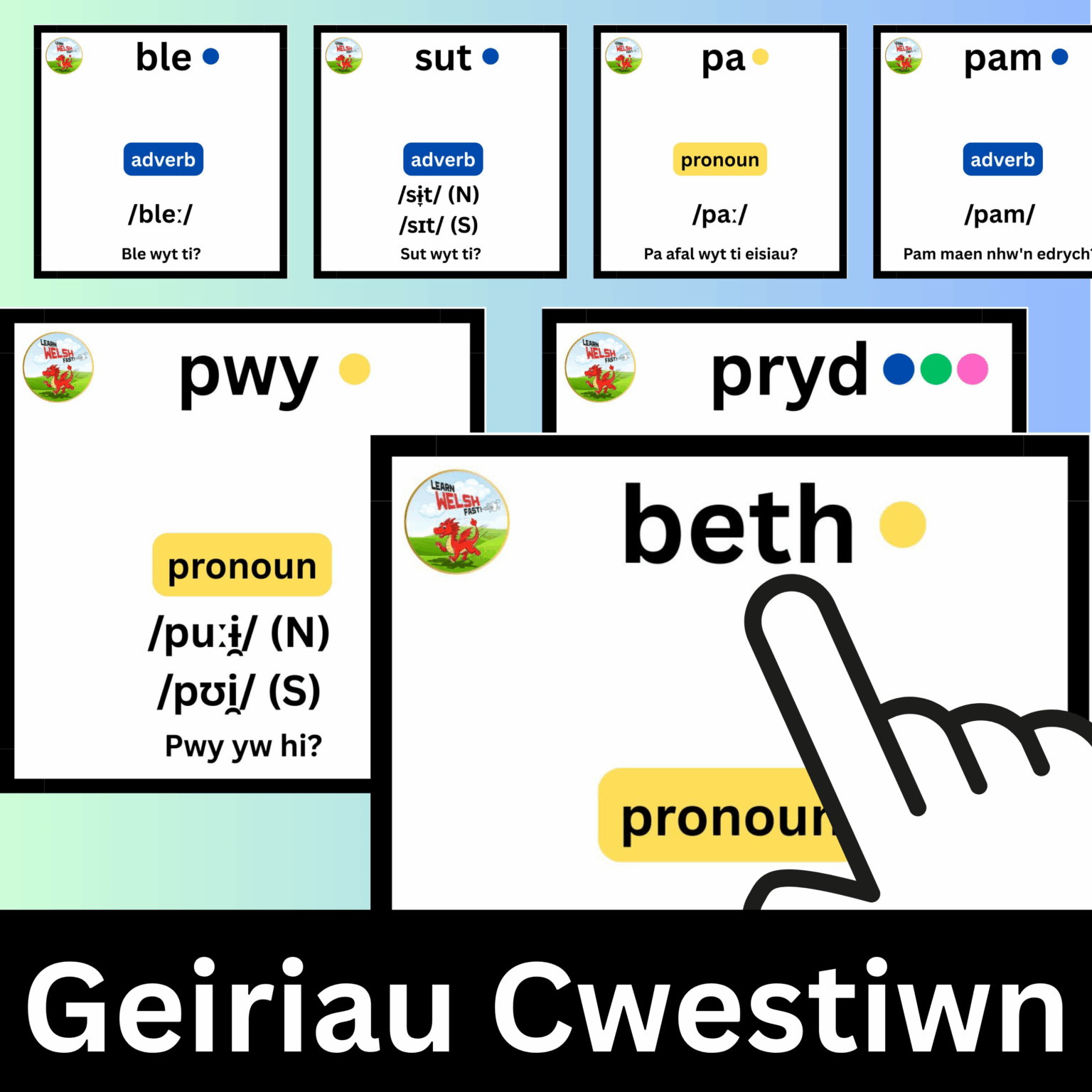 3.3: Geiriau Cwestiwn (Question Words) - LEARN WELSH FAST! Free Lessons ...