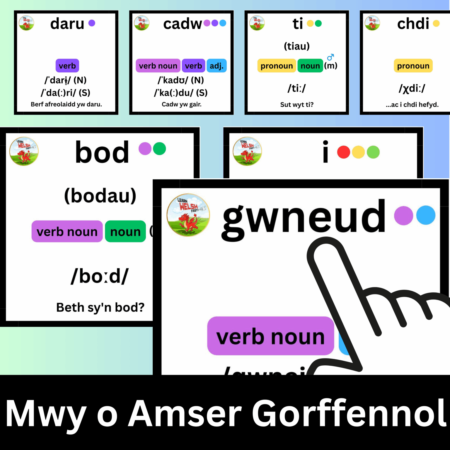4.5: Mwy o Amser Gorffennol (More Past Tense) - LEARN WELSH FAST! Free ...