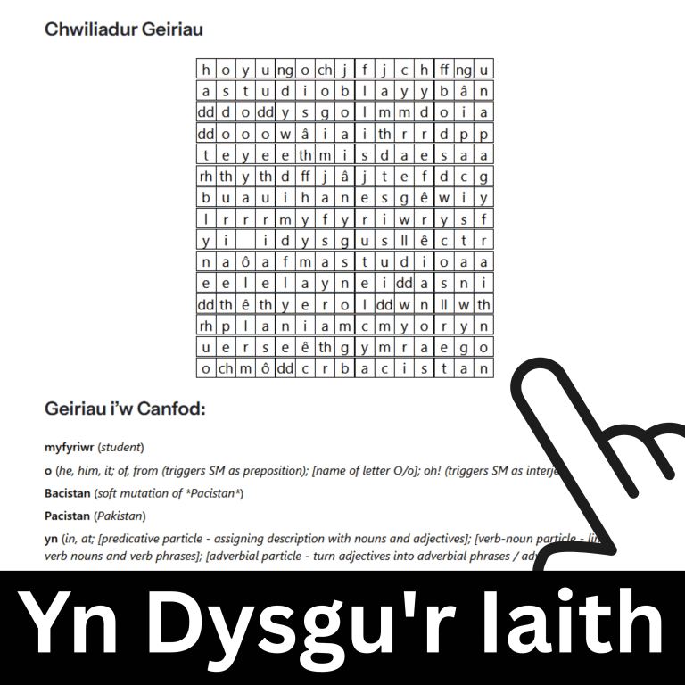 4.194: Yn Dysgu’r Iaith (Learning The Language) - LEARN WELSH FAST ...